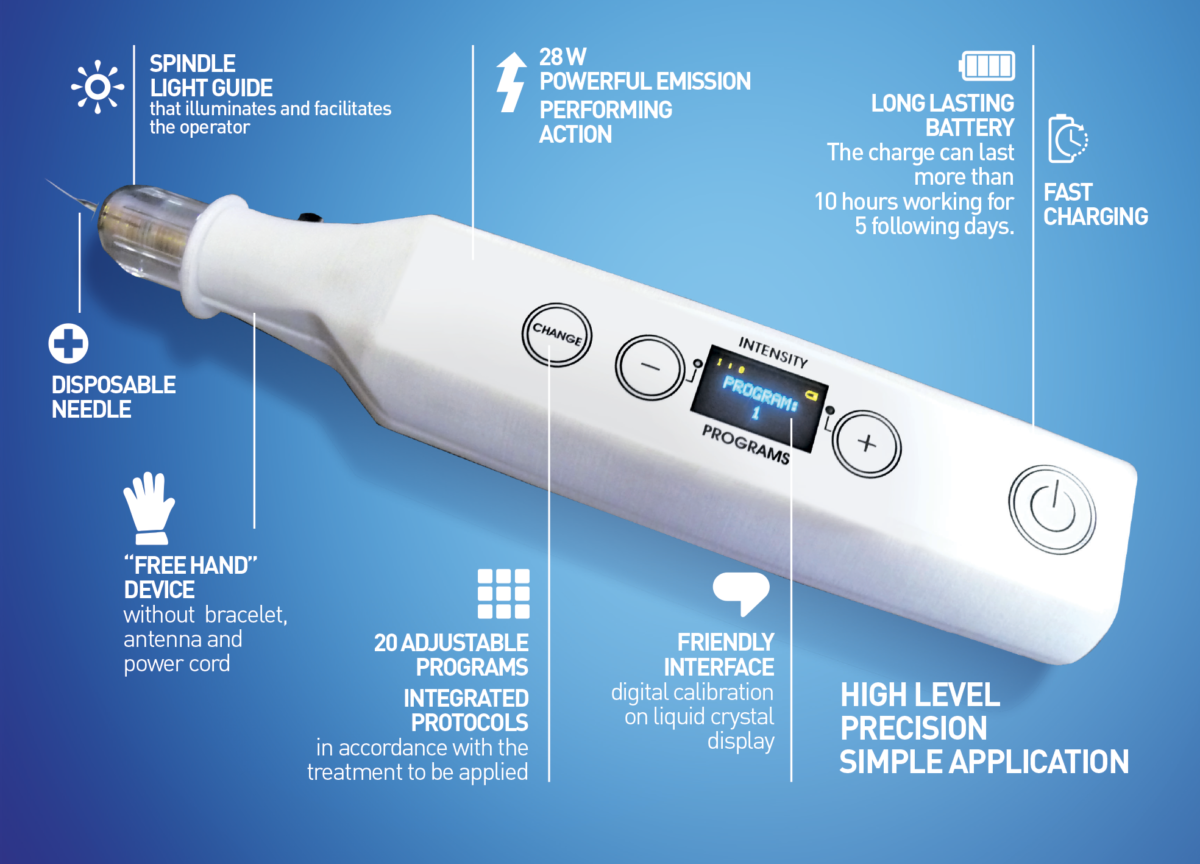 Plasma 4.0 Skin Ablation Device – Al Baddya Medical Equipment