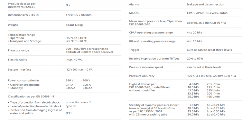 Prisma 25S Bilevel -S therapy Bipap device – Al Baddya Medical Equipment